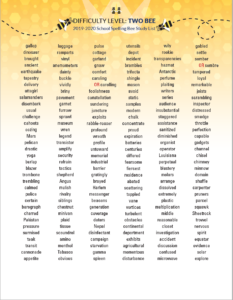 Spelling Bee – Bluffdale Elementary